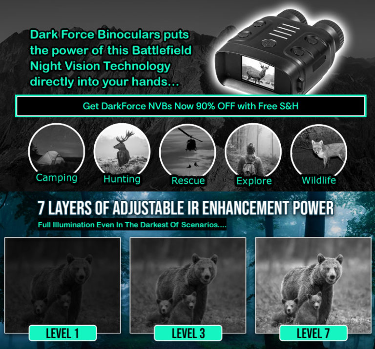 Dark Force Night Vision Binoculars (NVB) Review: DarkForce NV Binoculars